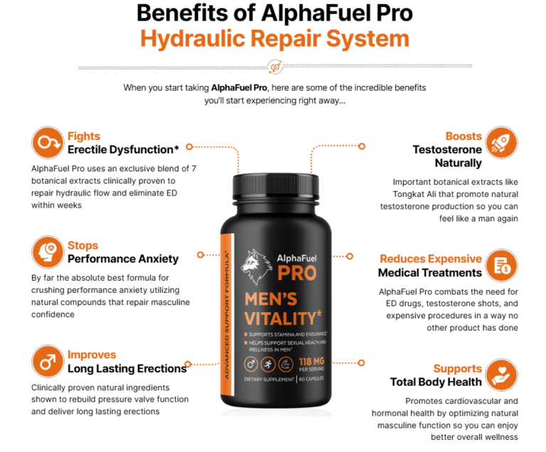 AlphaFuel Pro Reviews– (Warning!) Read Before Buying!